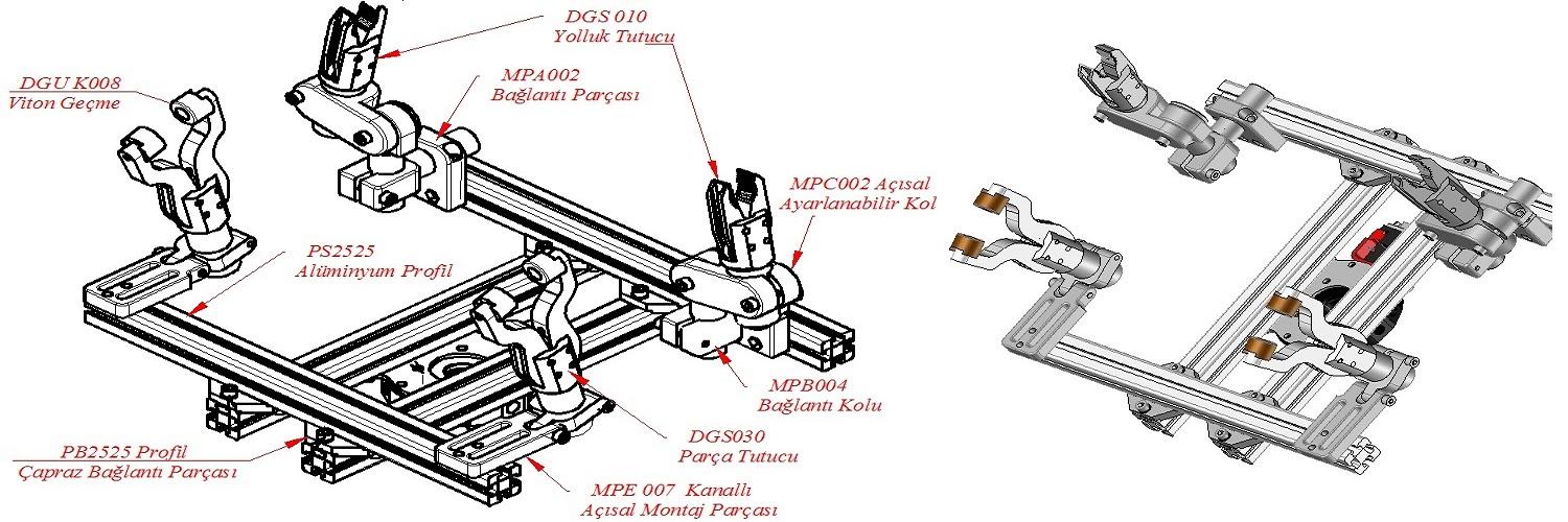 Robot Eli | Robot Gripper System