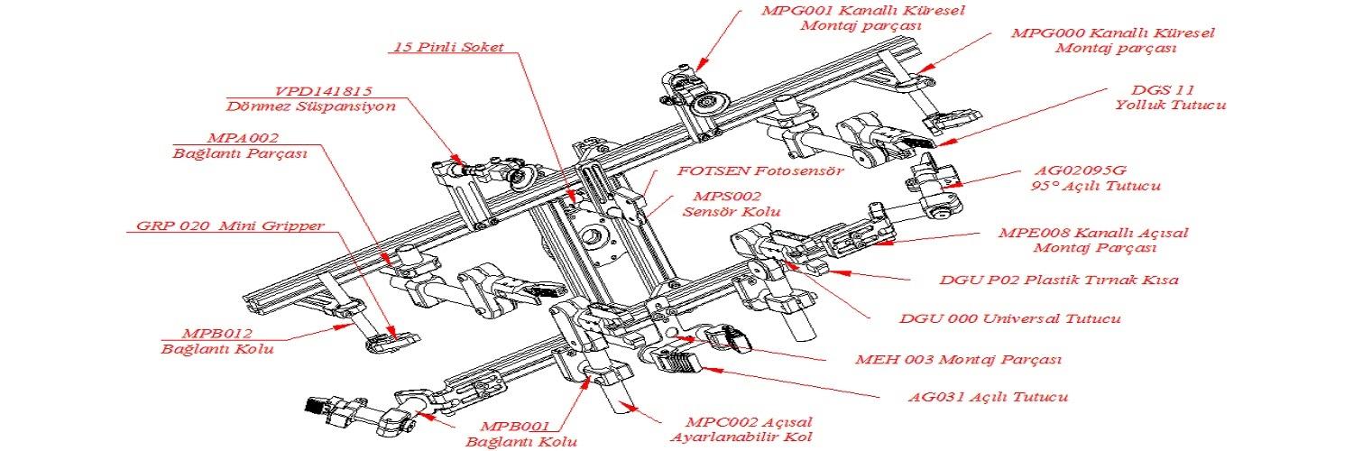 Robot Eli | Robot Gripper System