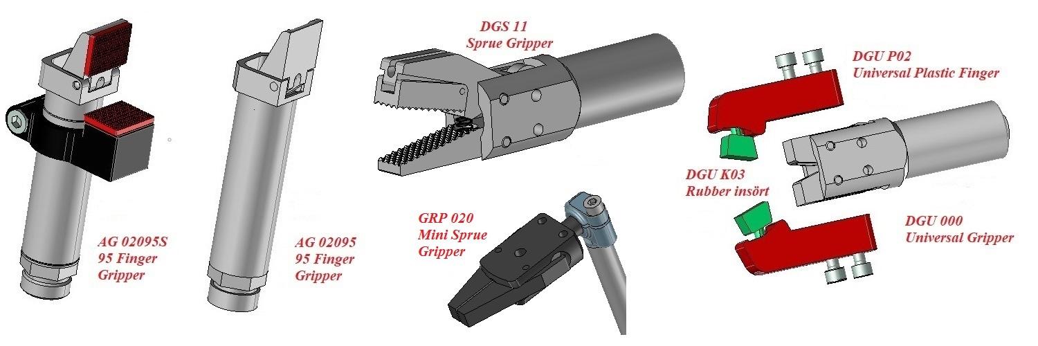Robot Eli | Robot Gripper System