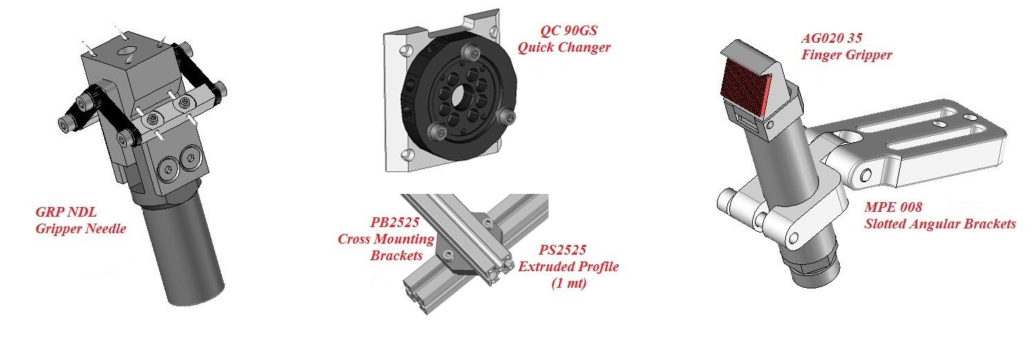 Robot Eli | Robot Gripper System